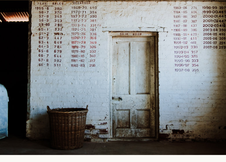 Deeargee Station – RB Sellars